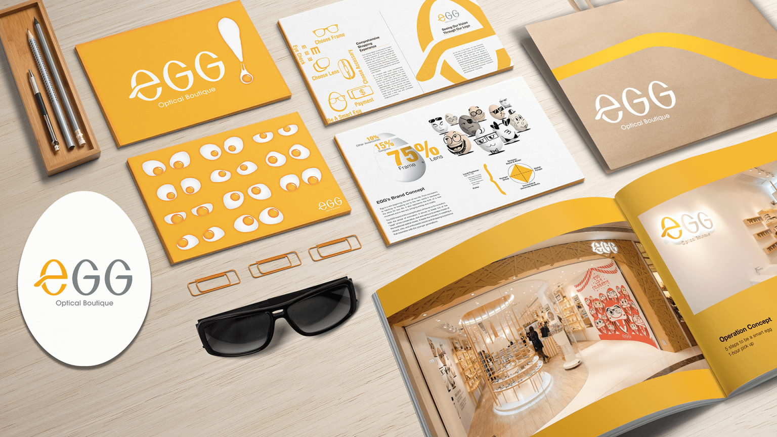 TOTAL | Branding Design Environments - TotalGroups